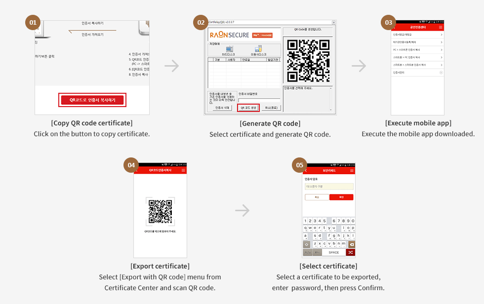 Copy the certificate from PC→smartphone(Global website | Personal ...